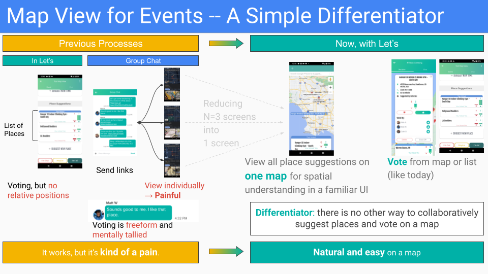 New Feature: Map View for Events – Let's Blog